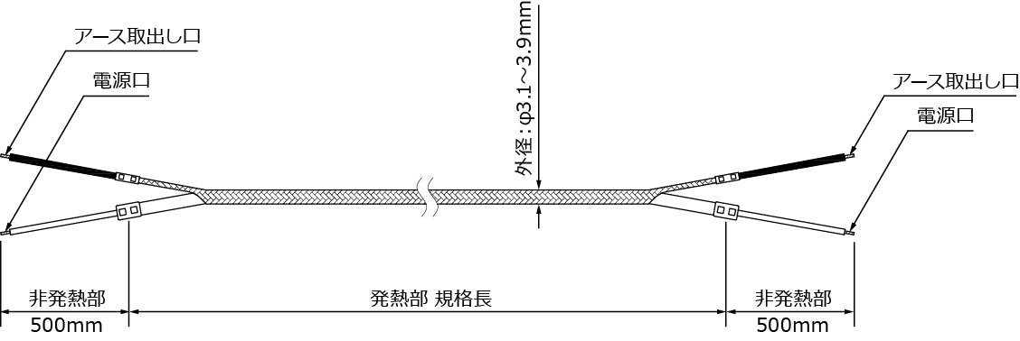 【ヒーティングケーブル YELK-AS型 】- 工業用プロセス保温に最適な電気ヒーター